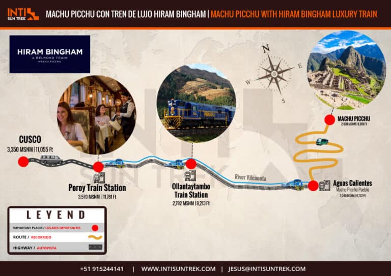 Machu Picchu Full Day with Hiram Bingham Luxury Train
